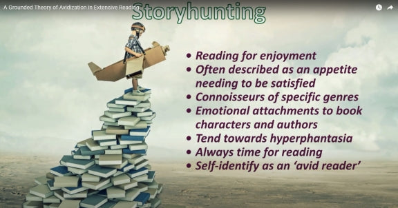 What type of reader are you? – Book Club School